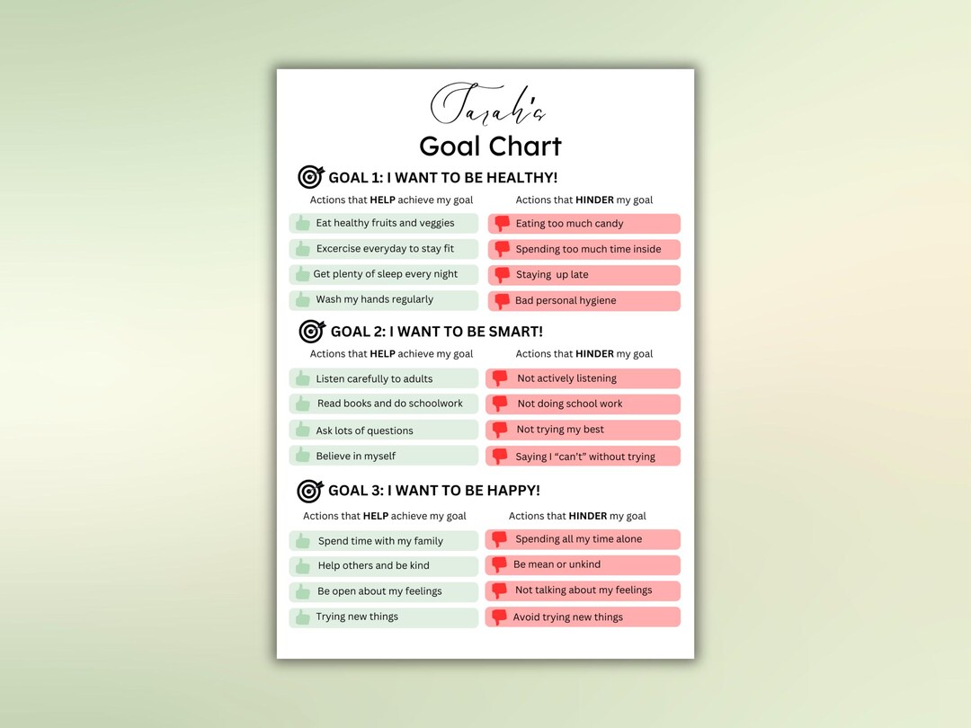 Kids Motivational Goal Chart Childrens Setting Goals Template Kids Good ...