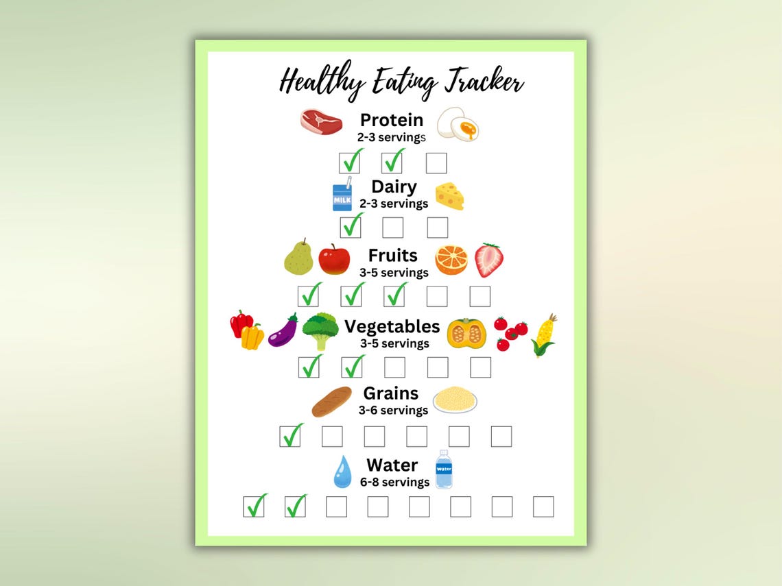 Healthy Food Pyramid Tracker Daily Meal Nutrition Chart Kids Food Group ...