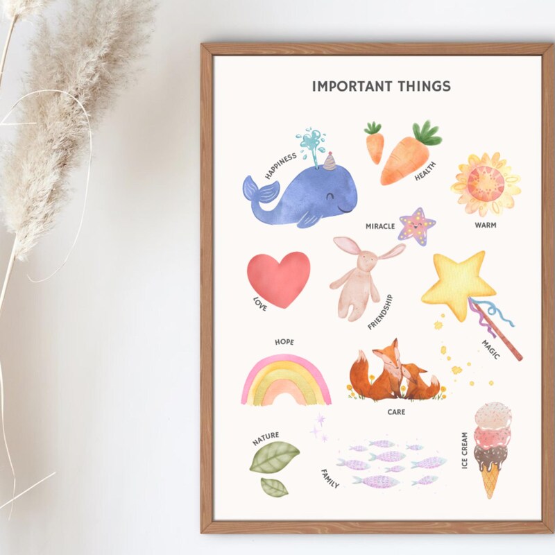 Core Values Sign - Etsy