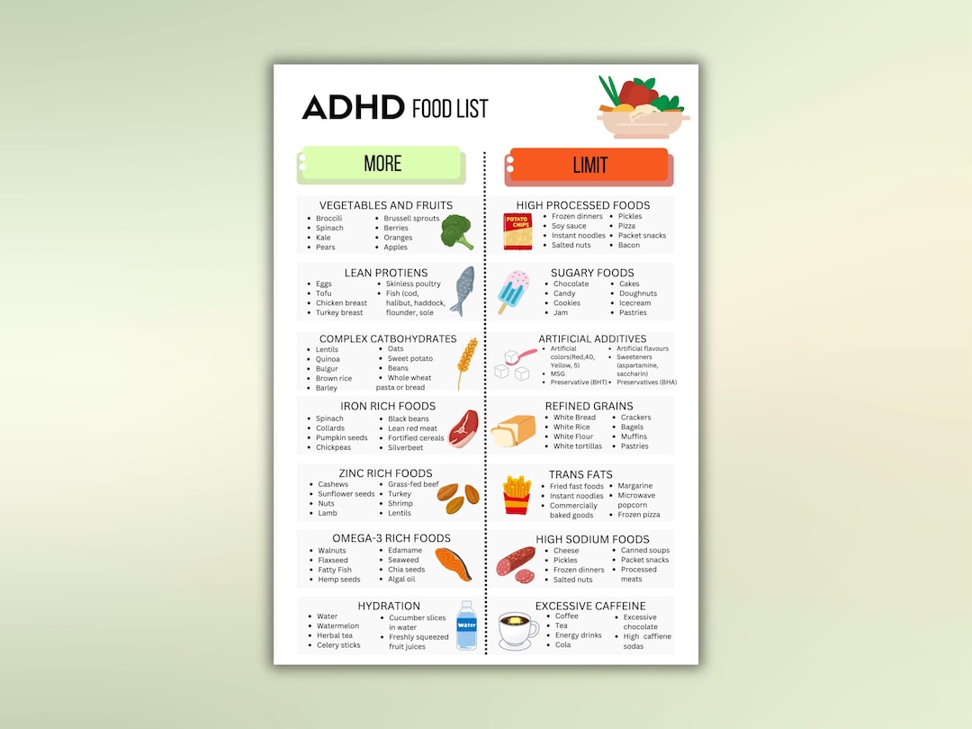 ADHD Diet Food List Kid Attention Deficit Hyperactivity Disorder Meal ...
