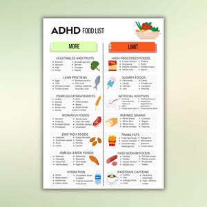 ADHD Diet Food List Kid Attention Deficit Hyperactivity Disorder Meal ...