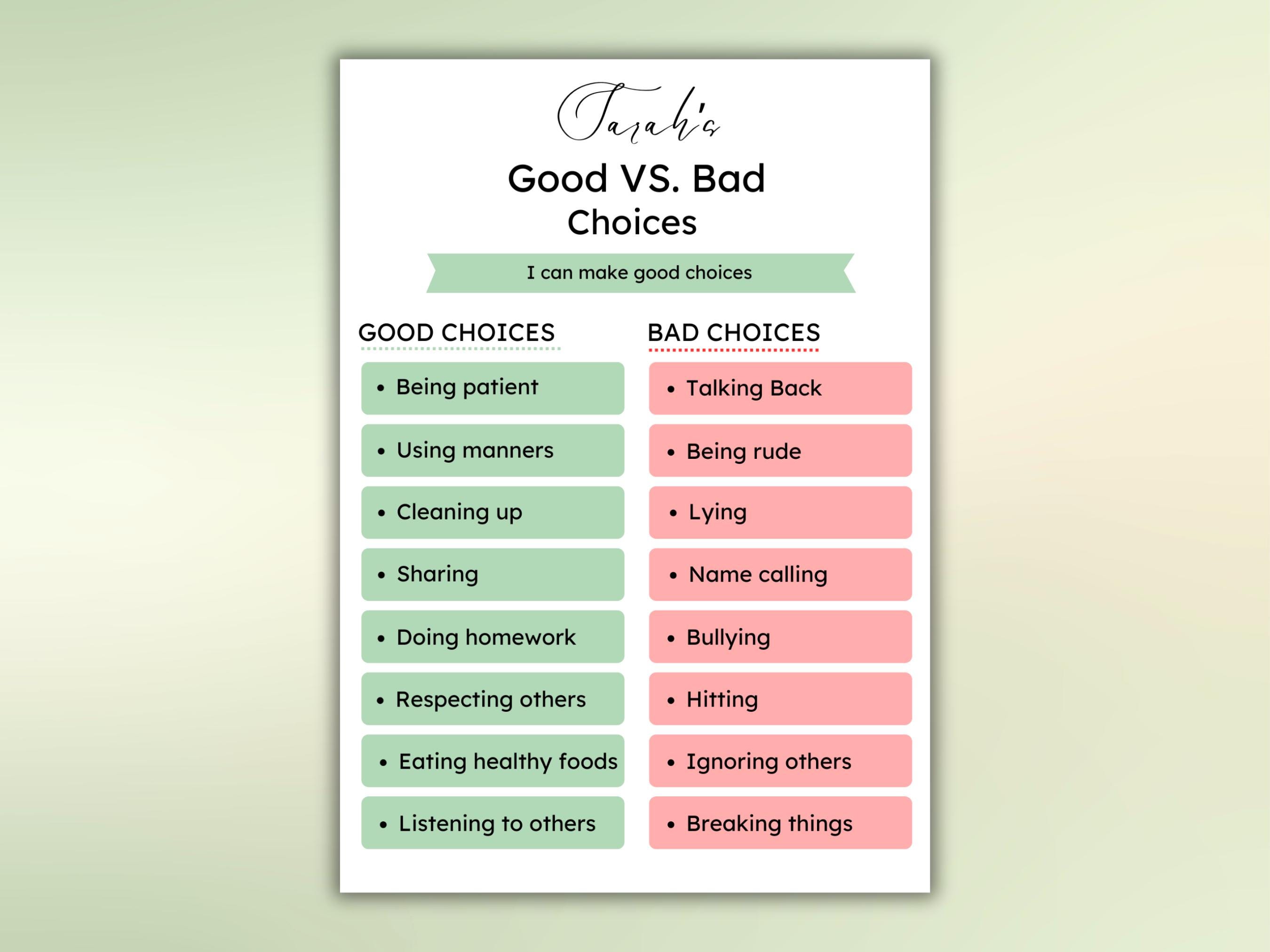 Childrens Good and Dad Choices Chart Positive and Negative Behavior ...