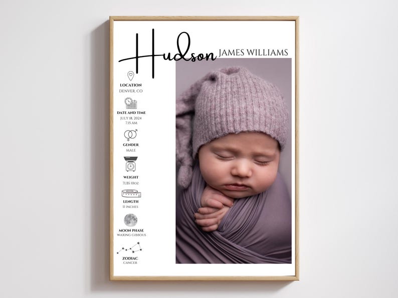 Newborn Baby Birth Stats Poster Birth Announcement Details Wall Art ...