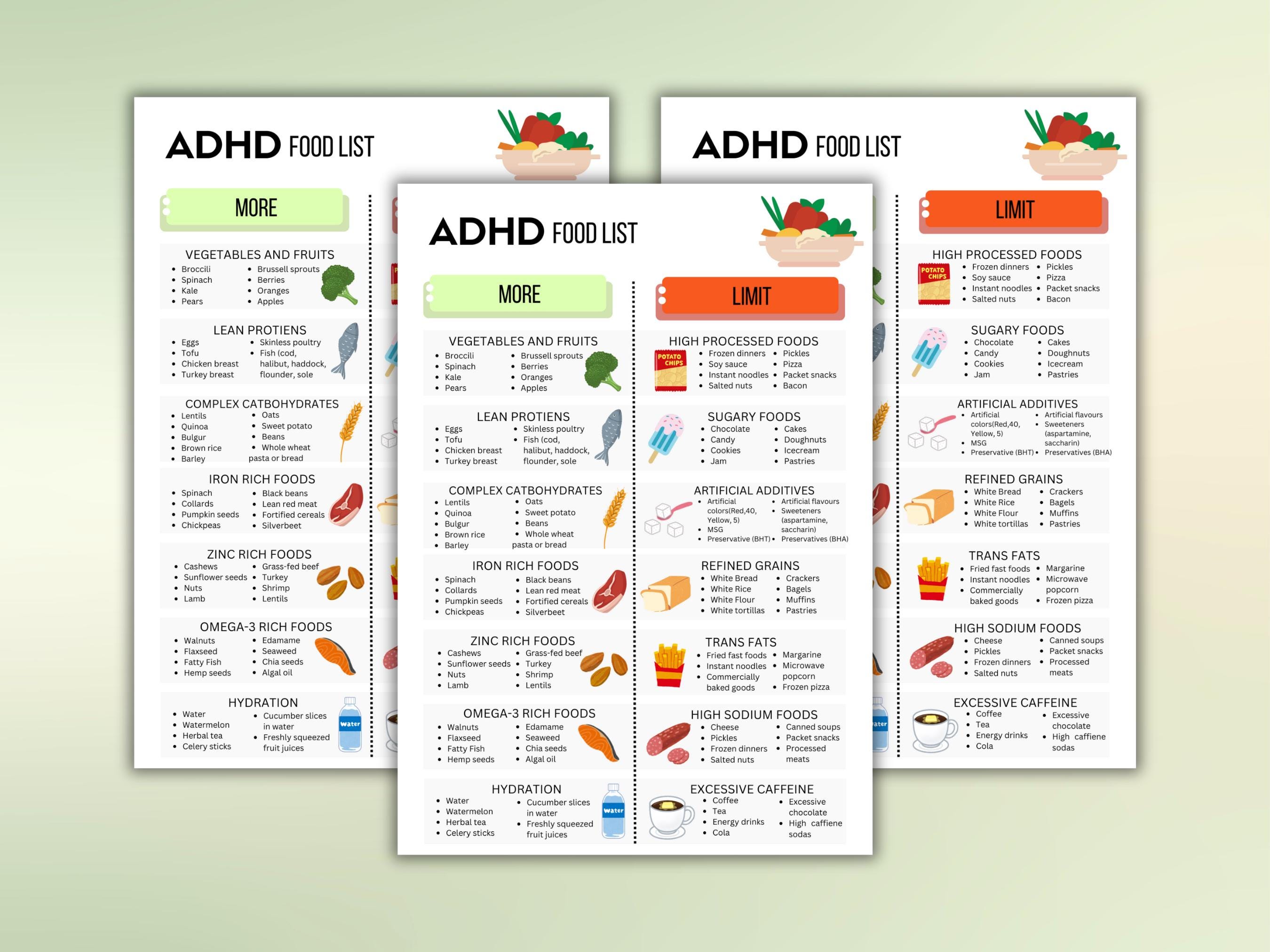 ADHD Diet Food List Kid Attention Deficit Hyperactivity Disorder Meal ...