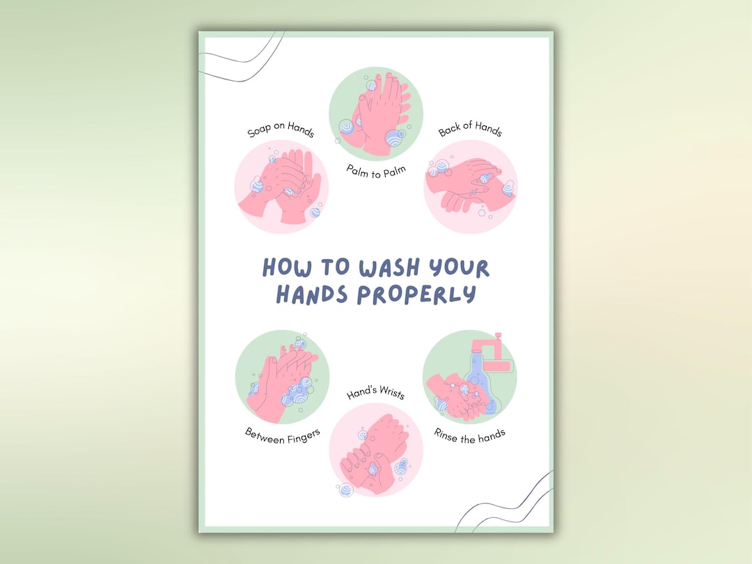 Kids How to Wash Your Hands Poster Step by Step Hand Washing Guide Hand ...