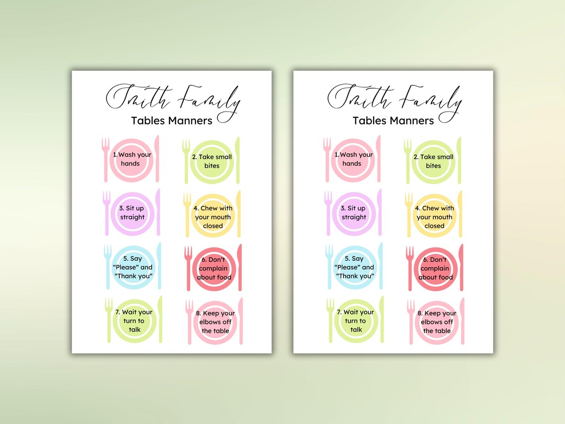 Kids Table Manners Chart Family Dining Etiquette Poster Good Eating ...