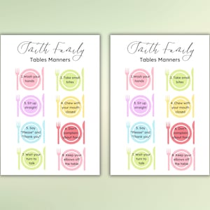 Kids Table Manners Chart Family Dining Etiquette Poster Good Eating ...