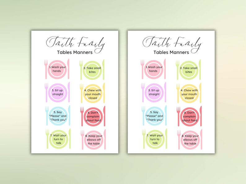 Kids Table Manners Chart Family Dining Etiquette Poster Good Eating ...