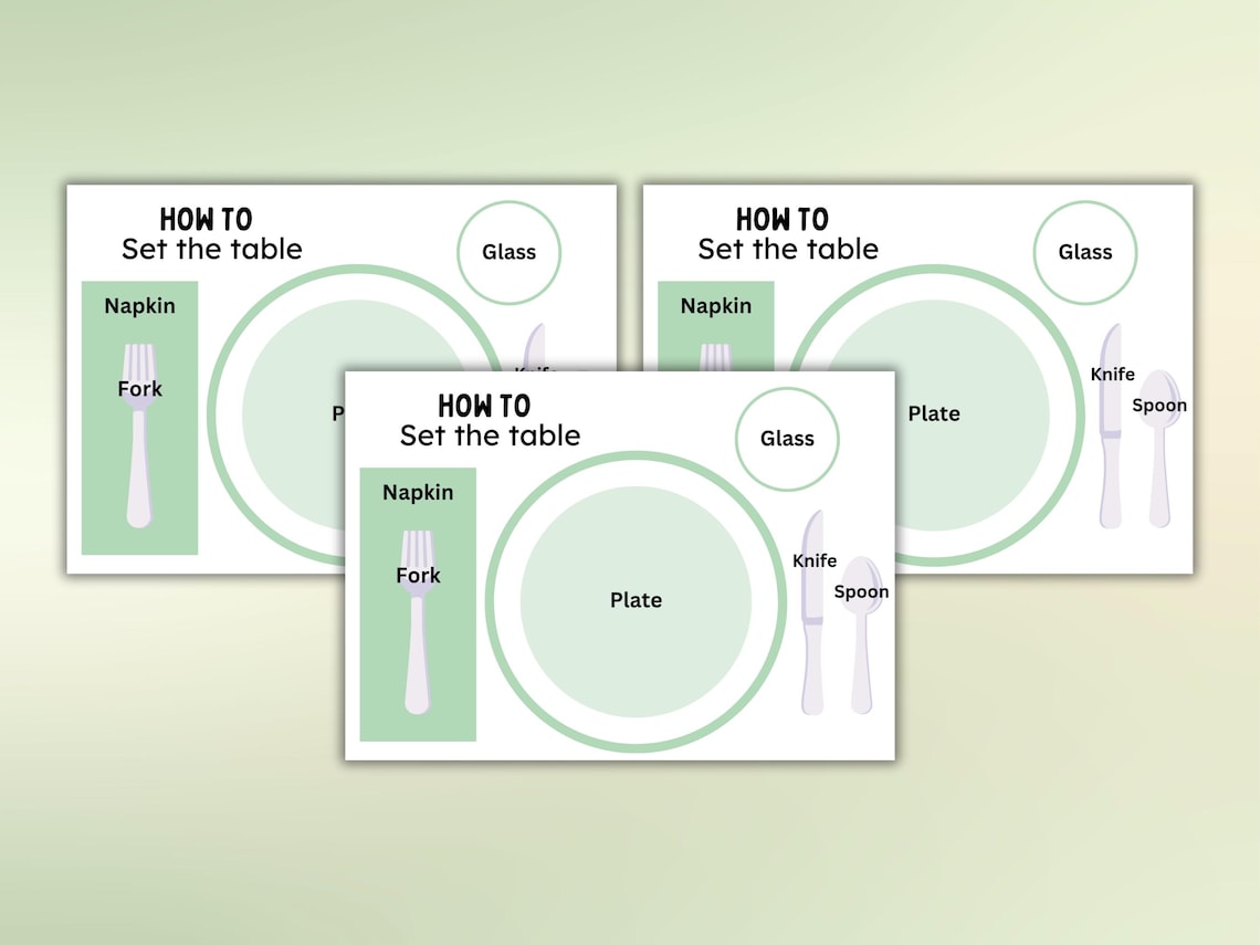 Kids Table Setting Placemat How to Set the Table Poster Kids Easy ...