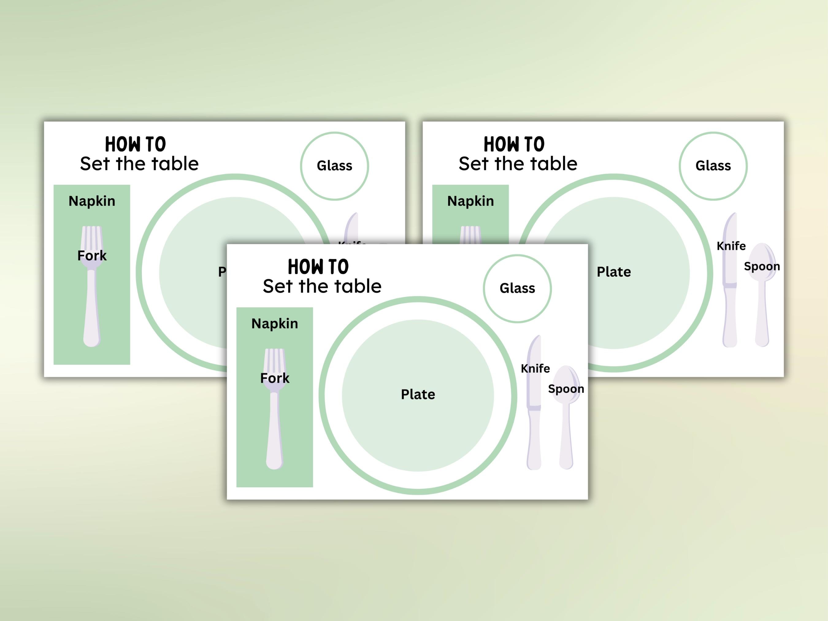Kids Table Setting Placemat How to Set the Table Poster Kids Easy ...