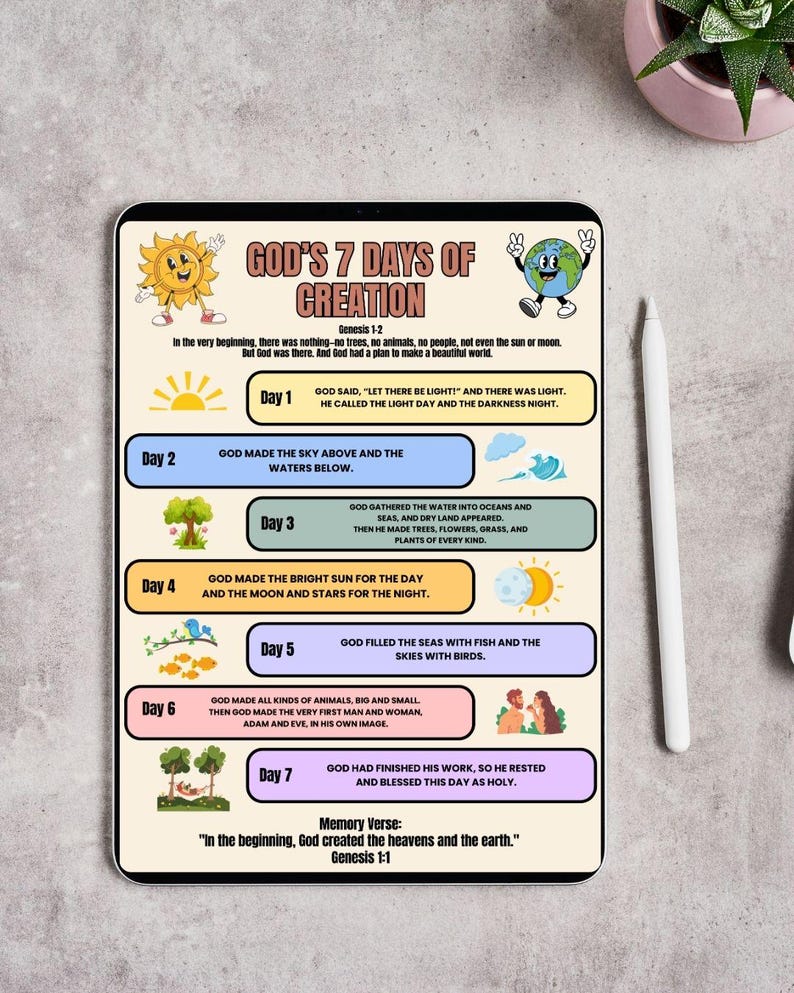 The Creation Story Lesson Bundle, Sunday School Christian Printable ...