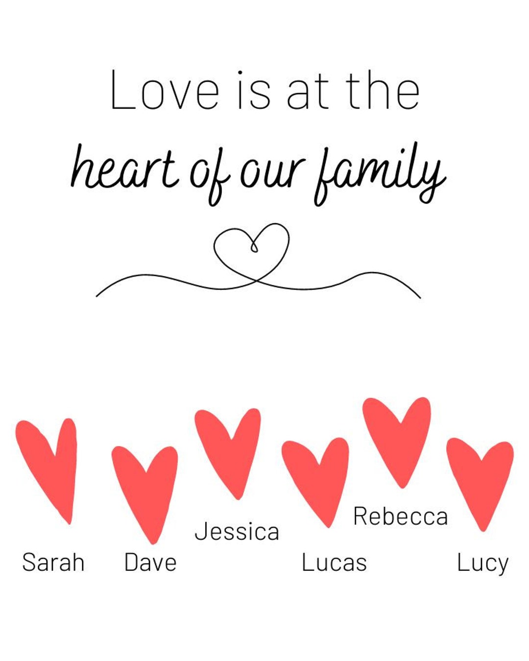 Love is at the Heart of Our Family Personalized Digital Print - Etsy
