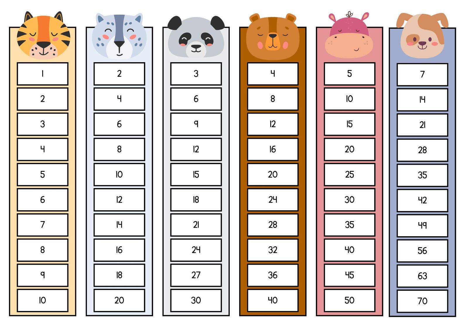 Animal Number Group Skip Counting Strips - Etsy