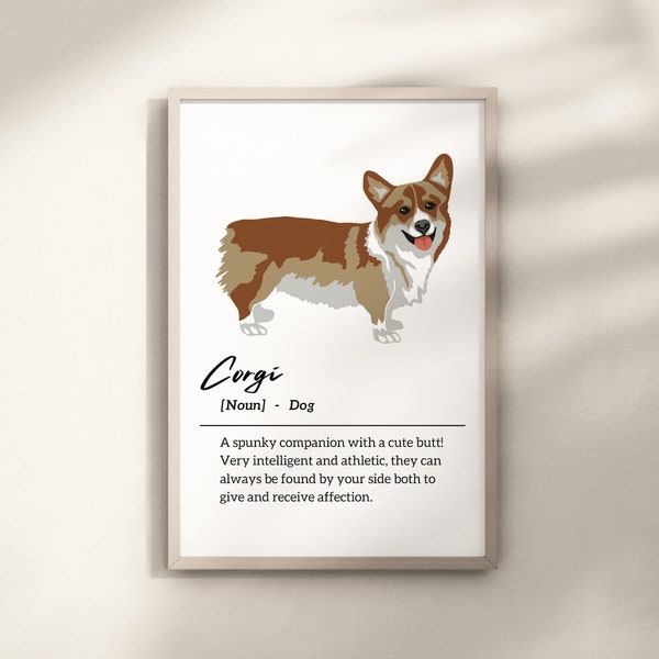 Corgi Print - Etsy