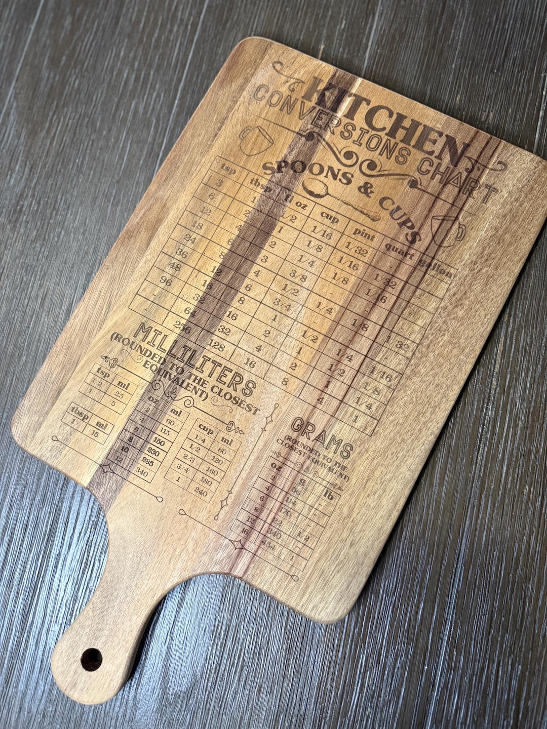 Engraved Kitchen Conversion Chart Cutting Board, Wedding Gift, Bridal ...