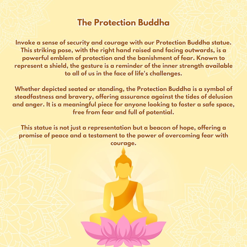 Protection Buddha Statue - 3D Printed Overcoming Fear Buddha Figurine ...