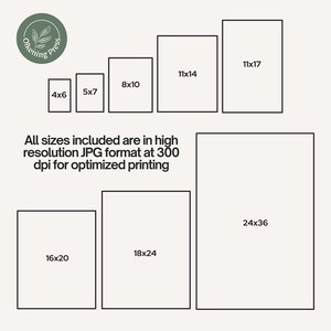 Psalm 133, Coastal Granddaughter Prints, Christian Wall Art, Beachy ...