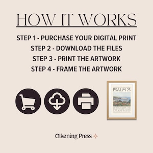 New Creation Butterfly Vintage, Christian Poster, Printable Wall Art ...