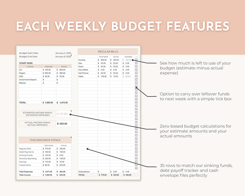 Weekly Paycheck Budget Spreadsheet All in One Ultimate - Etsy