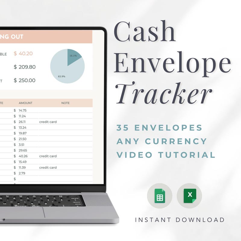 Budget Wallet Tools - Etsy