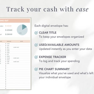Cash Envelope System Budget Envelopes, Cash Spending Tracker, Financial ...