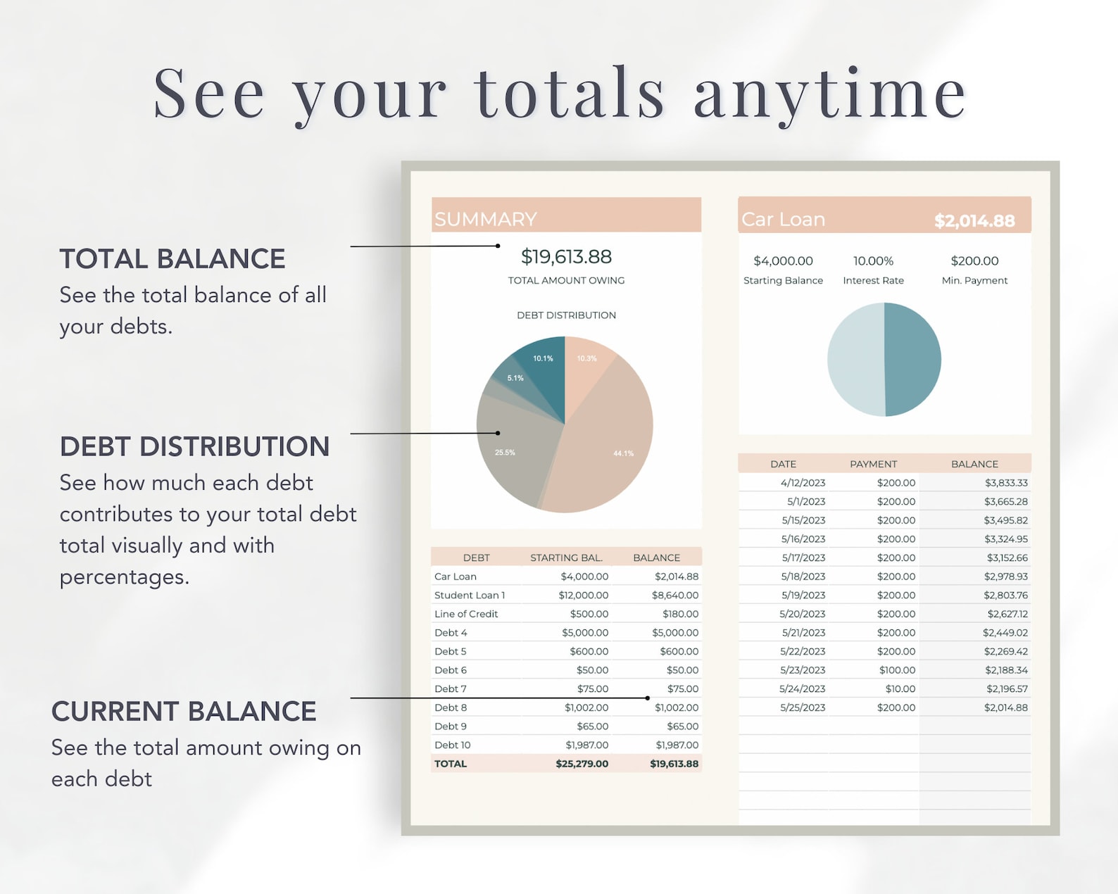 Google Sheets Debt Payoff Template: Budget Planner (digital Download ...