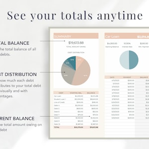 Google Sheets Debt Payoff Template | Budget Planner | Debt Repayment ...