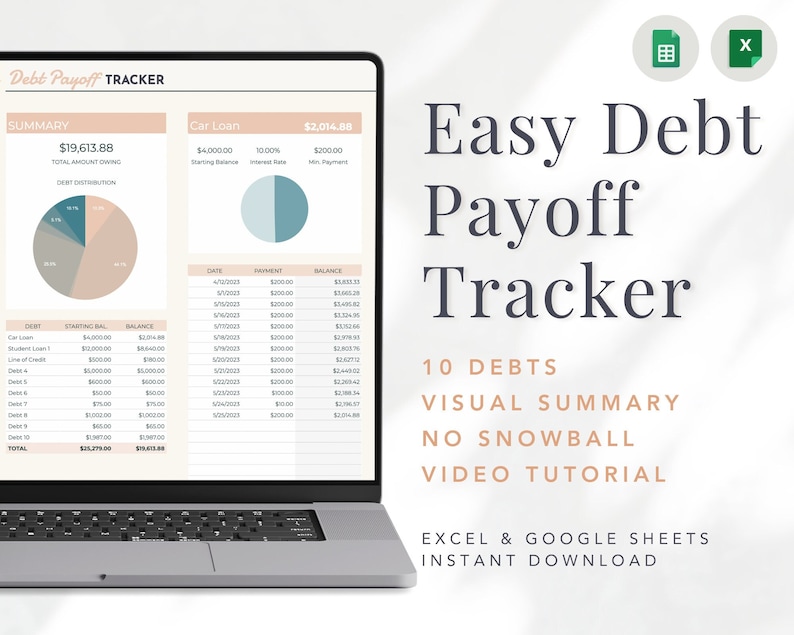 Google Sheets Debt Payoff Template: Budget Planner (digital Download ...
