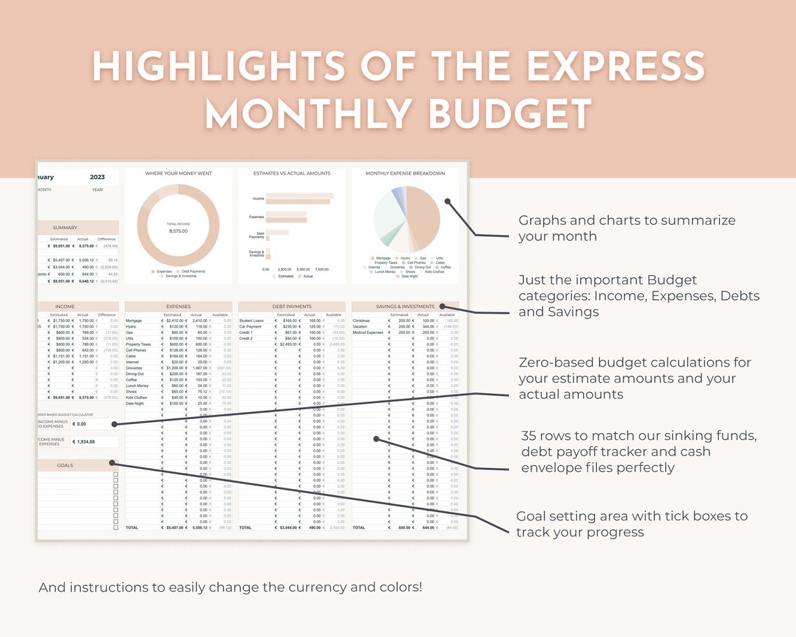 Express Monthly Budget Spreadsheet, Google Sheets Easy Budget Template ...
