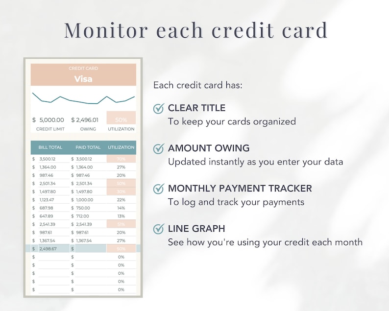 Credit Card Payoff Spreadsheet Excel, Credit Card Tracker Log Template ...