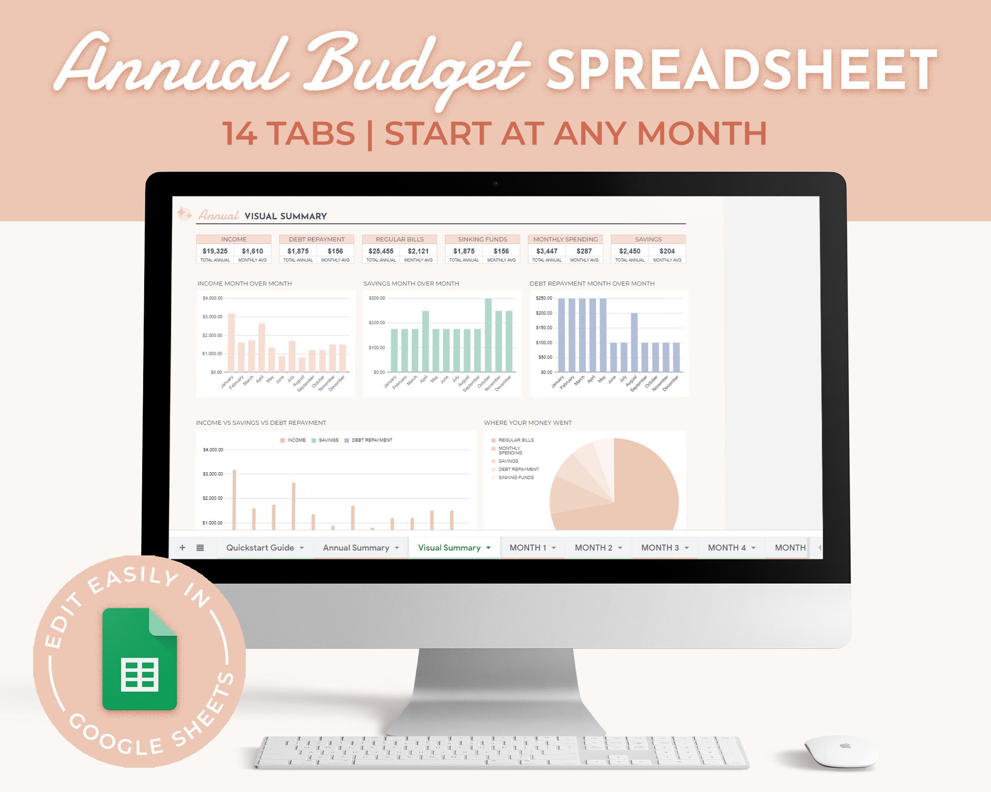 Annual Budget Google Sheets, Personal Finance Dashboard, Yearly Finance ...