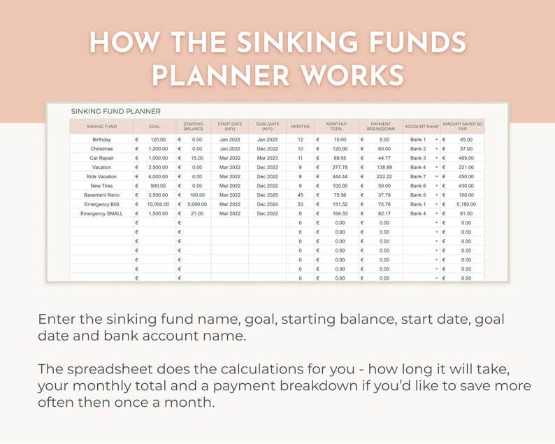 Sinking Funds Tracker Instant Download Excel Budget - Etsy Sinking Funds Tracker Instant Download Excel Budget - Etsy
