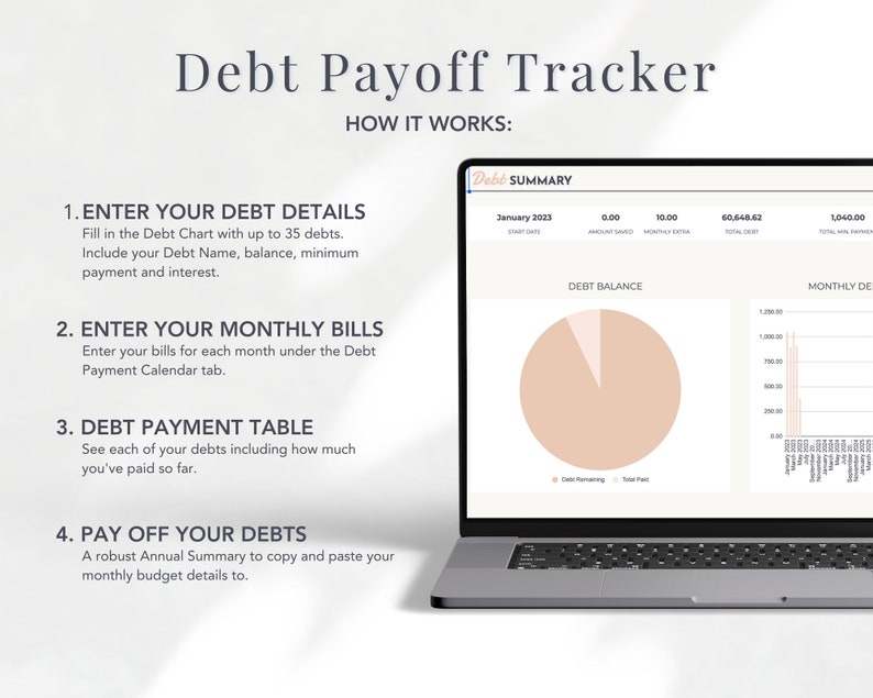 Debt Payoff Tracker: Debt Snowball Template for Google Sheets & Excel ...