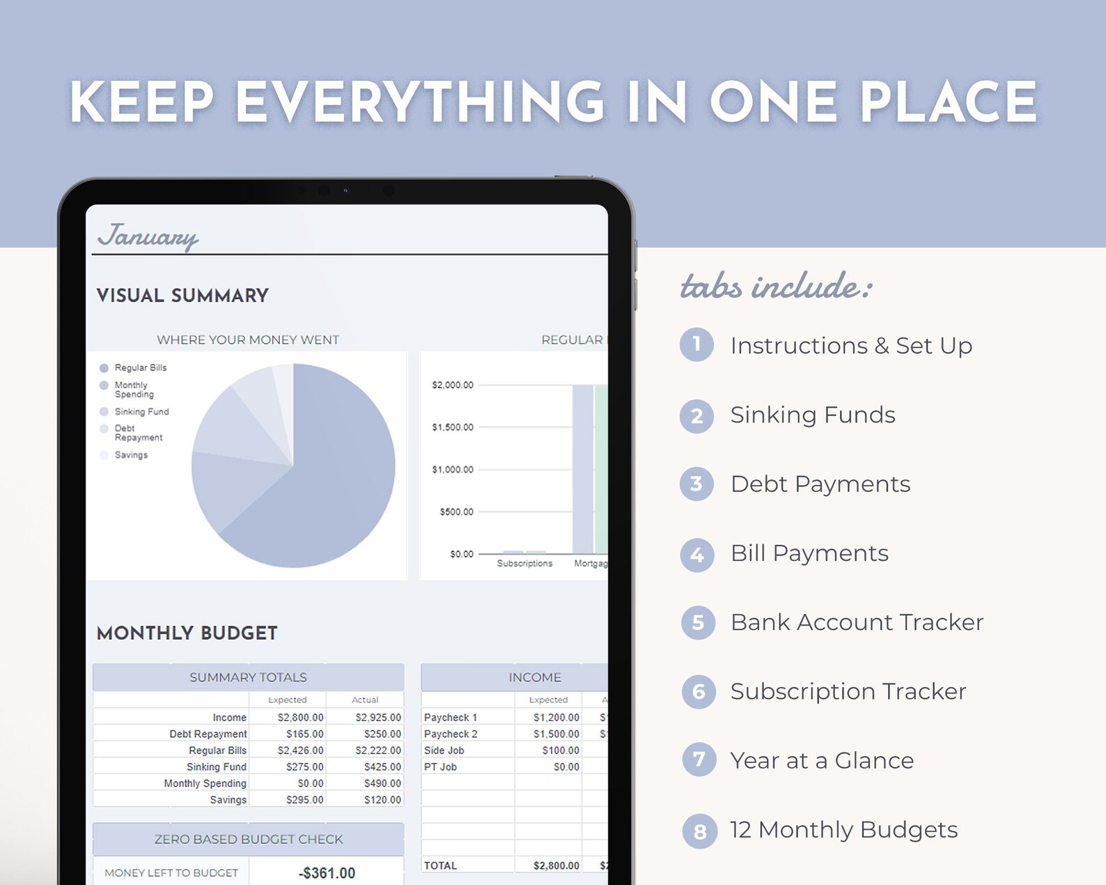 Monthly Budget Planner | Bill Tracker | Expense Tracker | Annual ...
