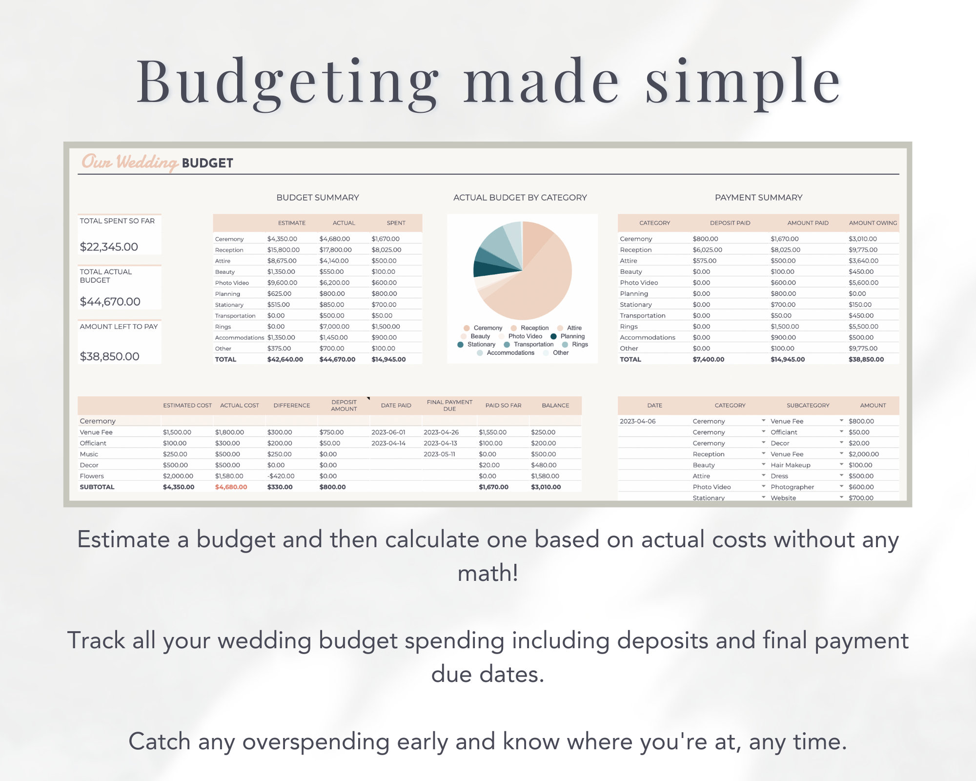 Wedding Budget Excel Spreadsheet Template Google Sheets - Etsy