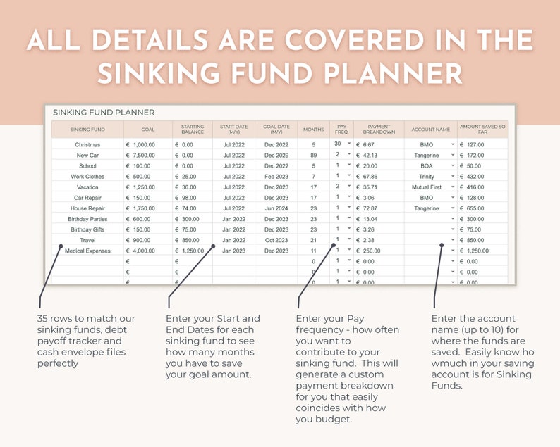 Sinking Funds Tracker Excel, Budget Spreadsheet Google Sheets Excel ...