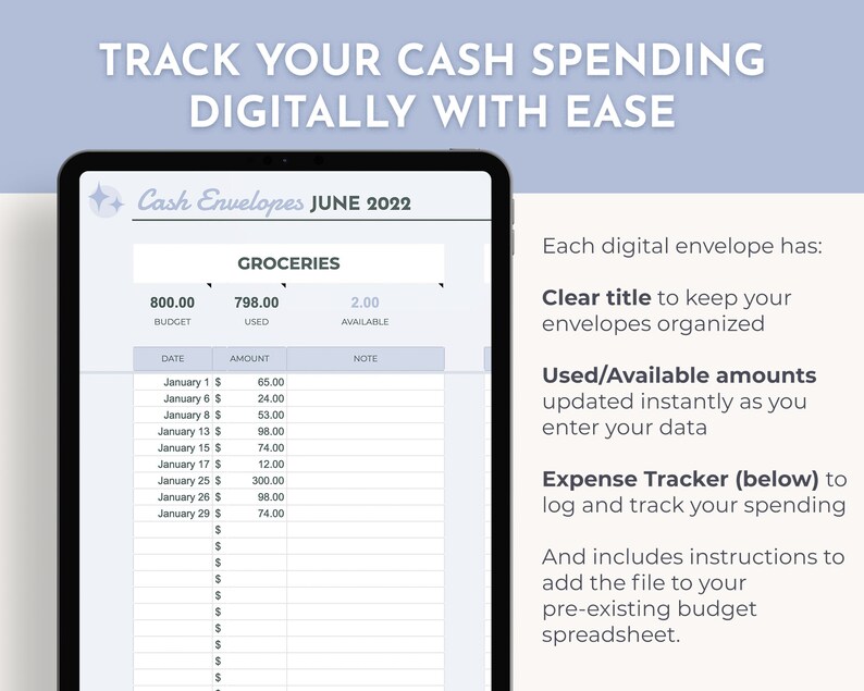 Cash Envelope System Budget Envelopes Cash Spending Tracker - Etsy