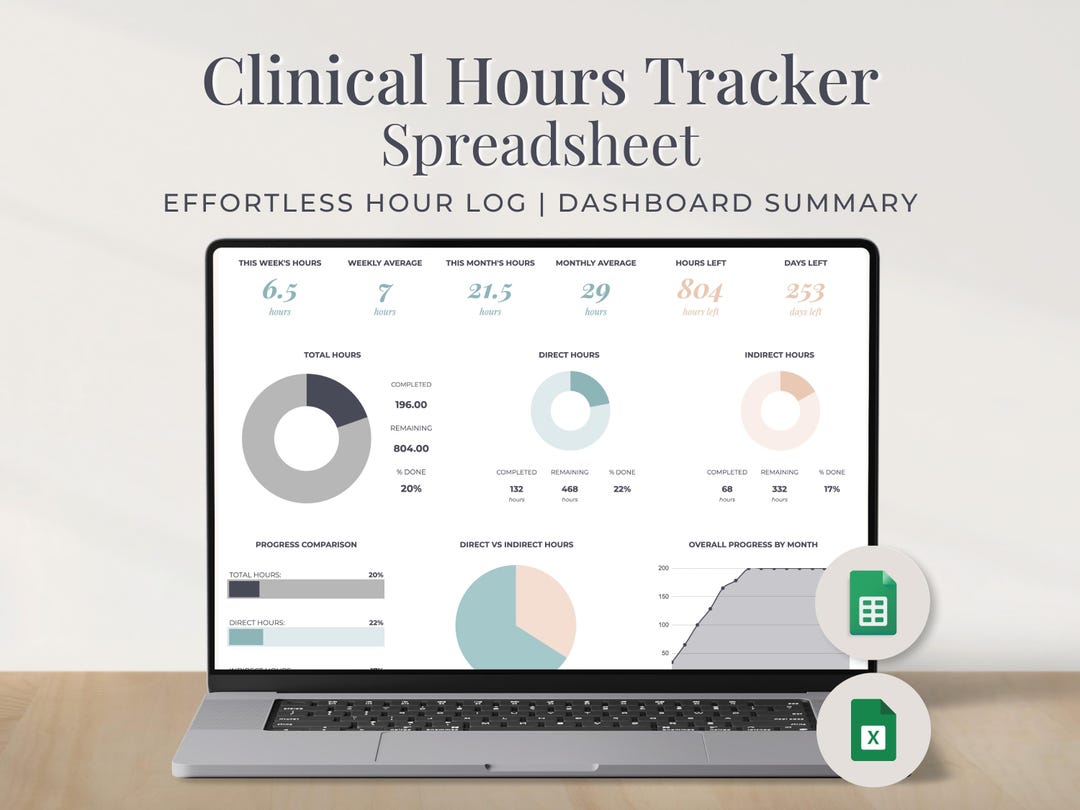 Clinical Hours Tracker Spreadsheet, Supervision Log Social Workers ...