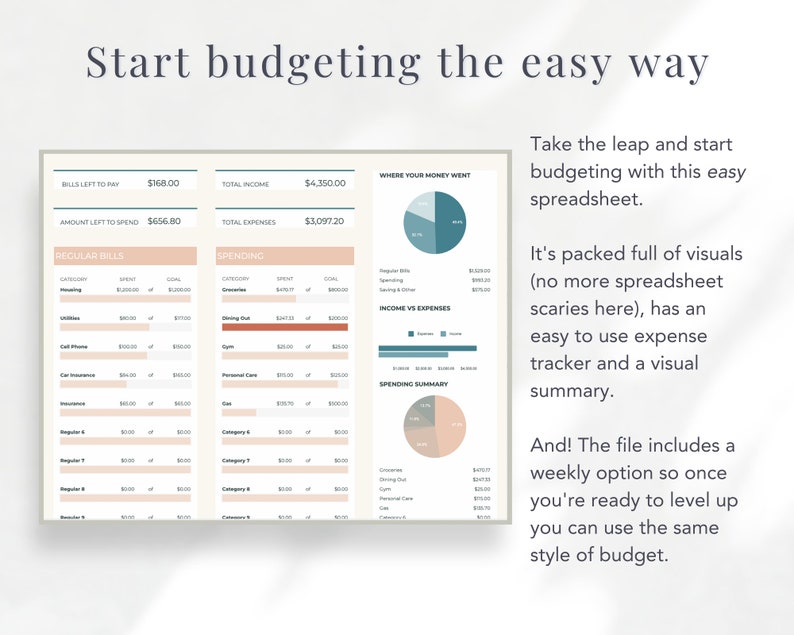 Easy Budget Template Google Sheets | Monthly Budget Spreadsheet ...