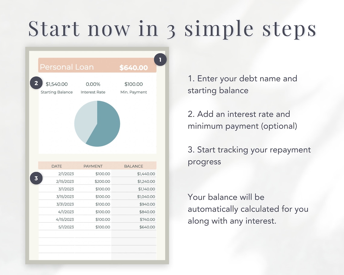 Google Sheets Debt Payoff Template Budget Planner Debt Repayment ...