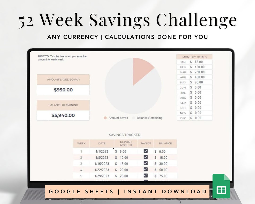52 Week Money Saving Challenge: Google Sheets Tracker (digital Download ...