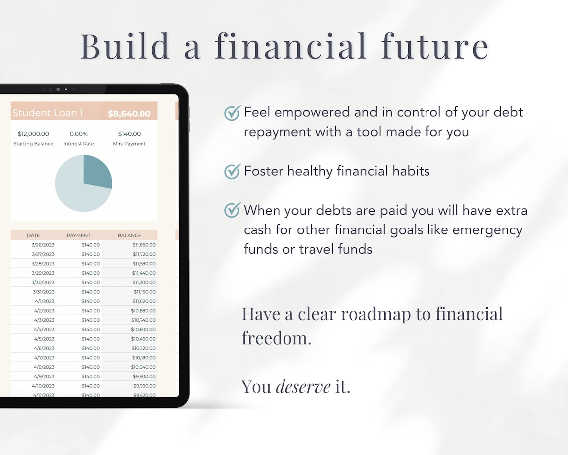 Google Sheets Debt Payoff Template Budget Planner Debt Repayment ...