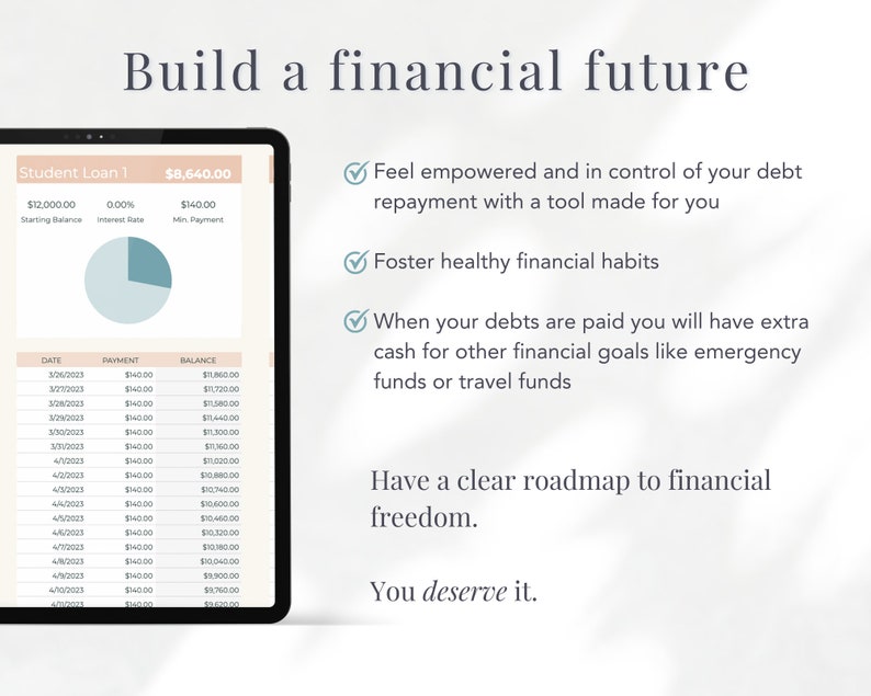 Google Sheets Debt Payoff Template: Budget Planner (digital Download ...