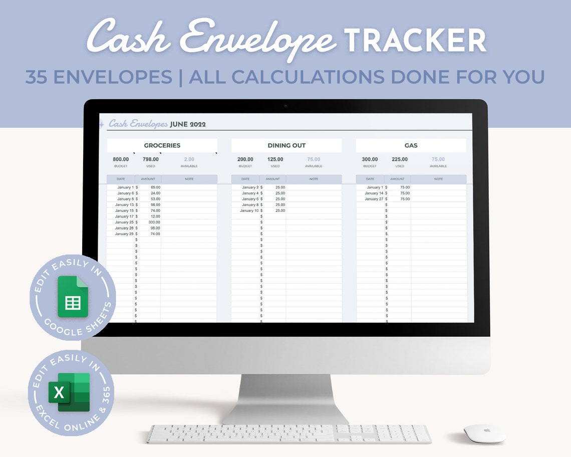 Cash Envelope System Budget Envelopes Cash Spending Tracker - Etsy