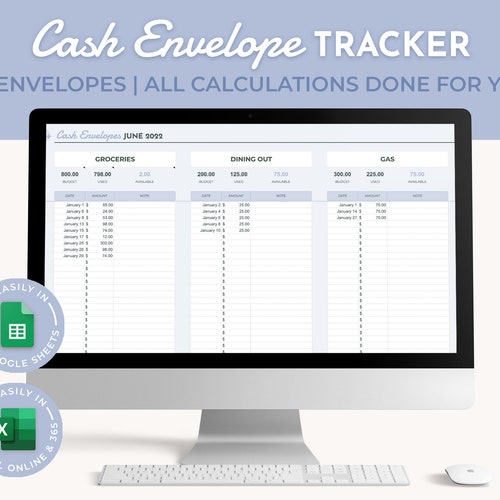 Cash Envelope System Budget Envelopes Cash Spending Tracker - Etsy