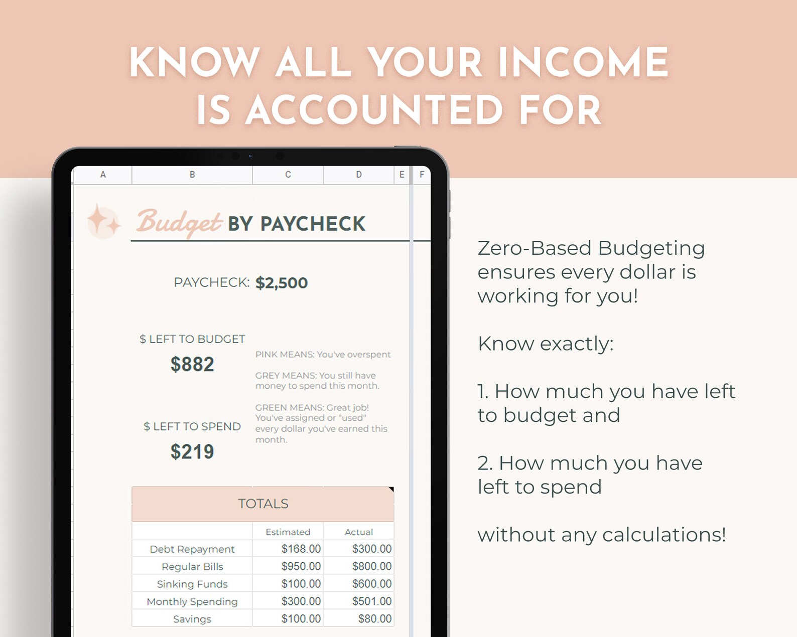 Budget by Paycheck Zero-based Budget Google Sheets - Etsy
