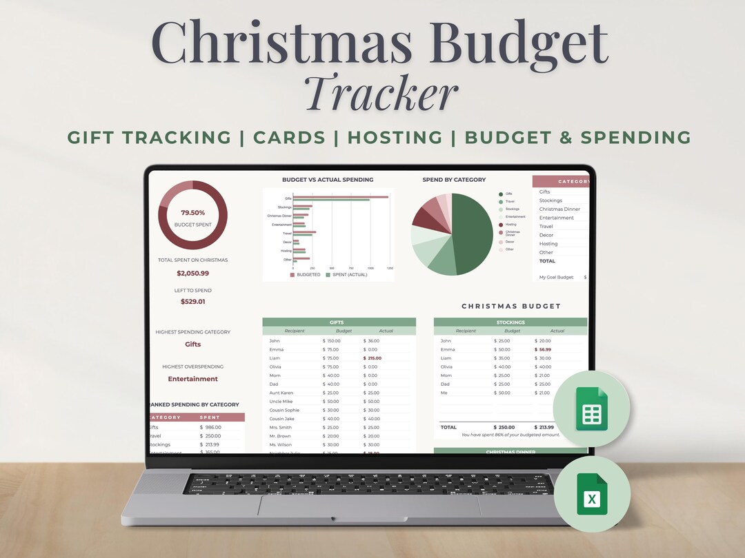 Christmas Budget Spreadsheet, Holiday Shopping Tracker, Google Sheets ...