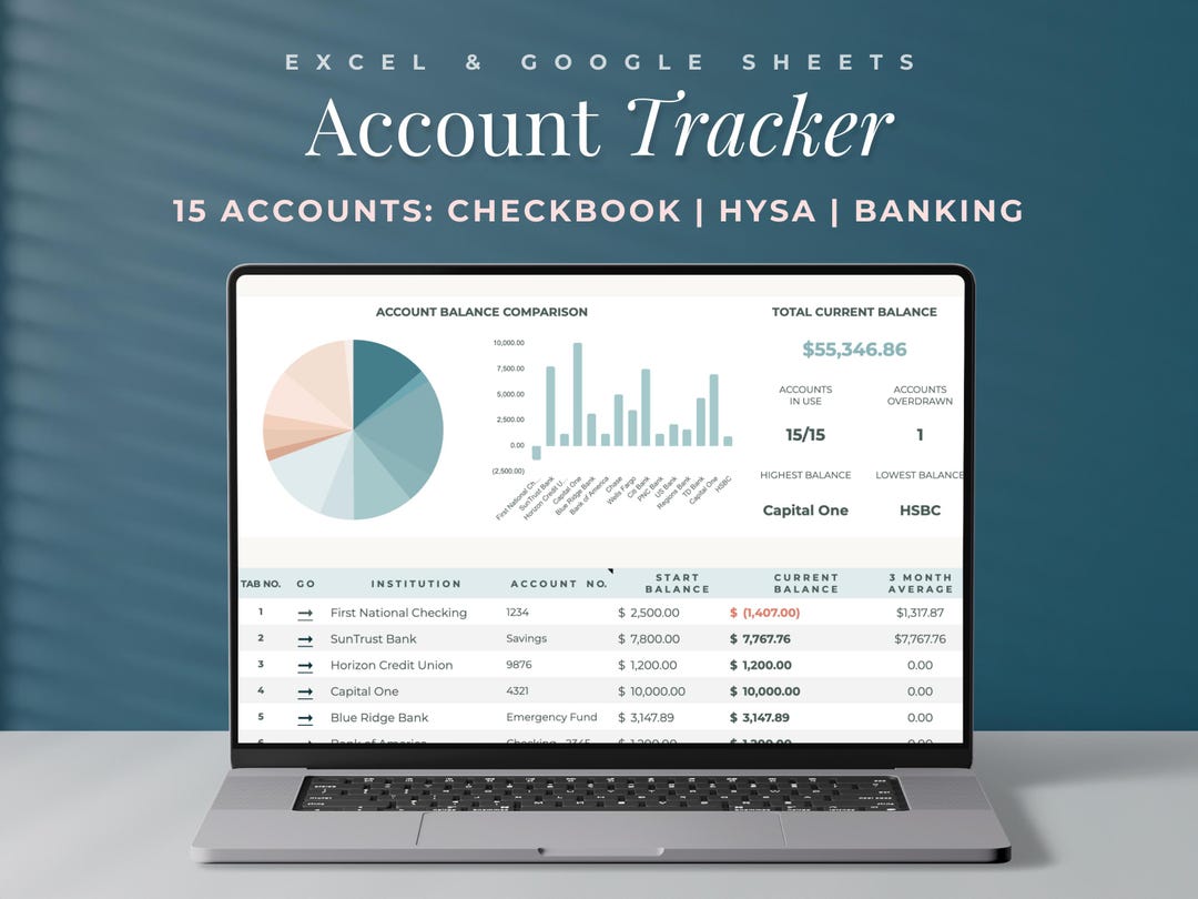 Digital Checkbook Register: Google Sheets & Excel Budget Template ...