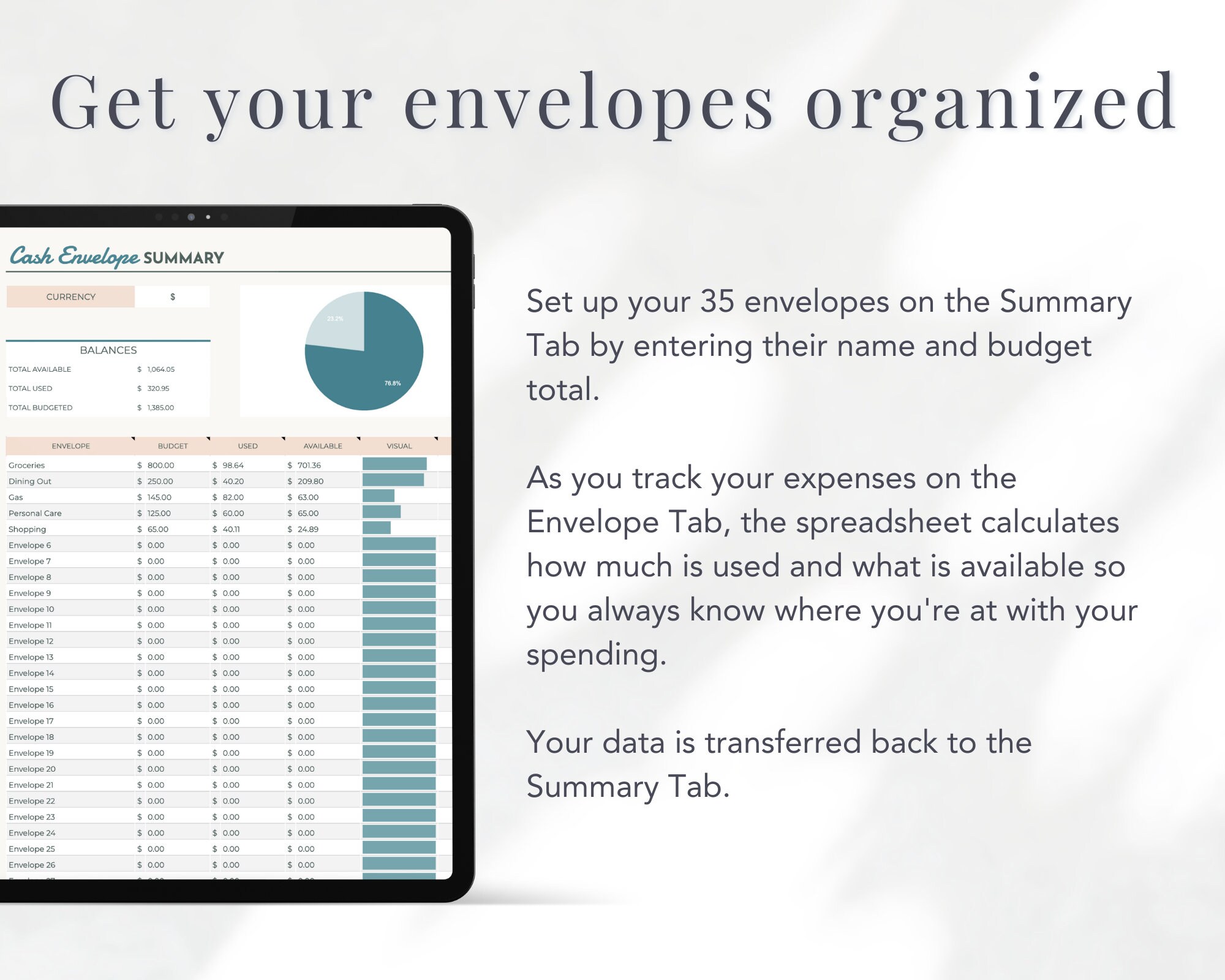 Cash Envelope System Budget Envelopes Cash Spending Tracker - Etsy