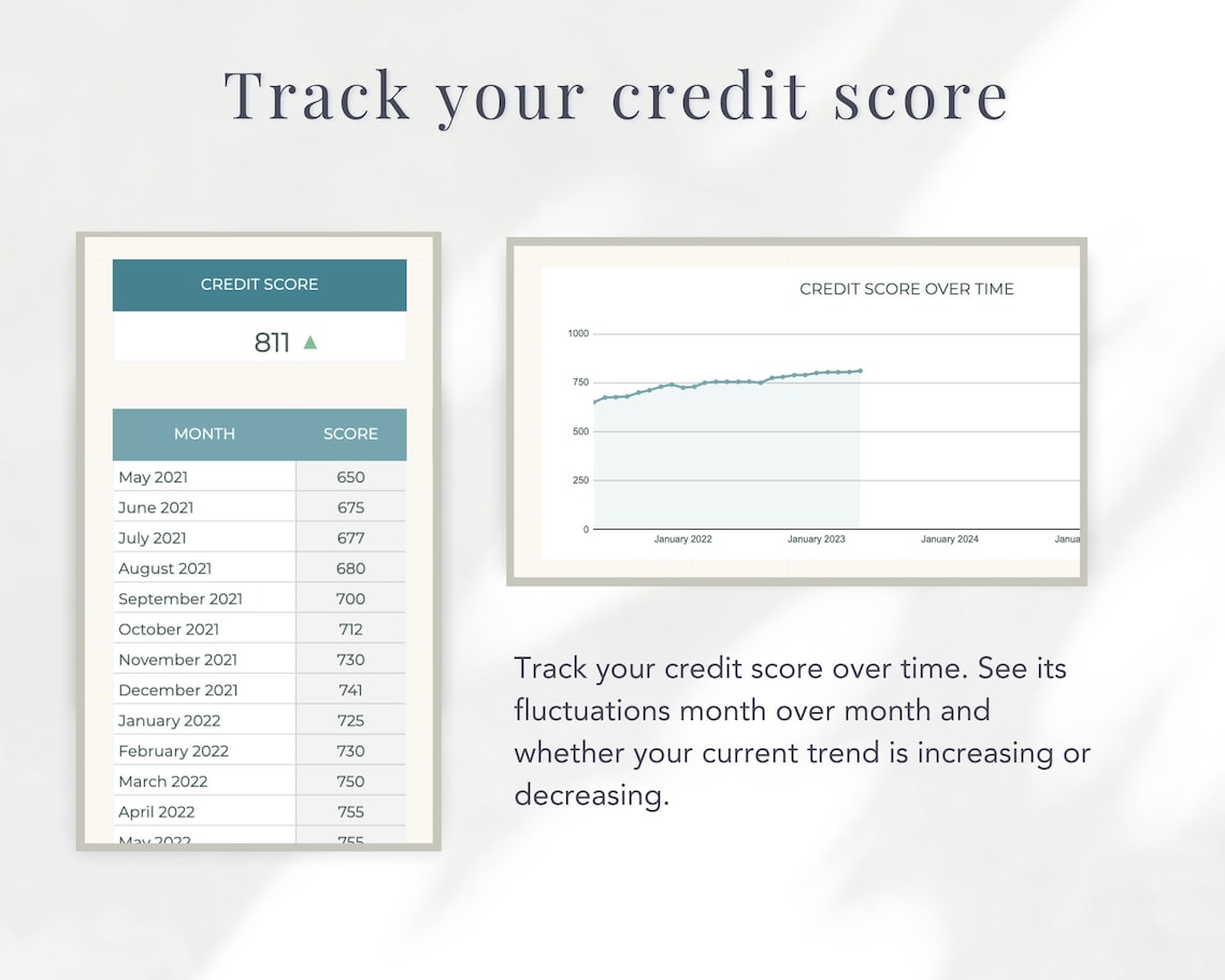 Credit Card Payoff Spreadsheet Excel, Credit Card Tracker Log Template ...